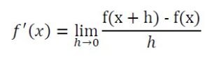 Derivative as Slope and Rate of Change — Unity Environmental University